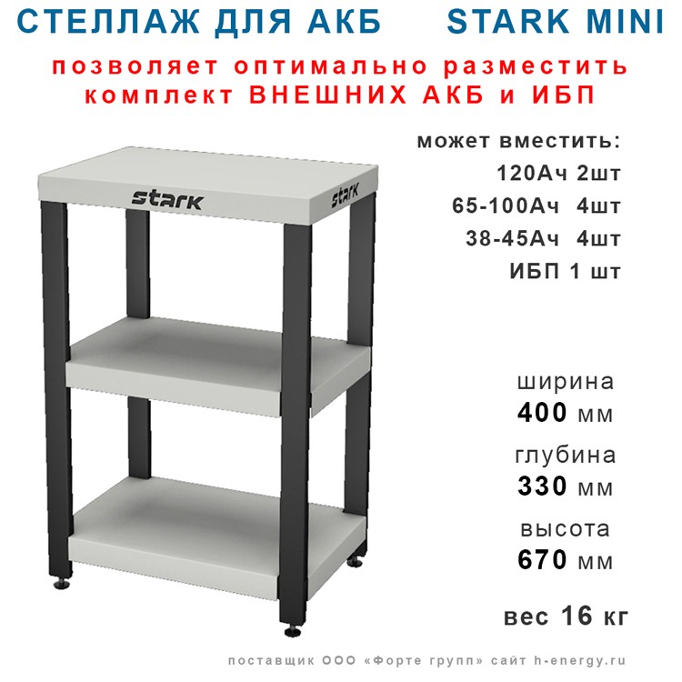 Стеллаж аккумуляторный Stark MINI